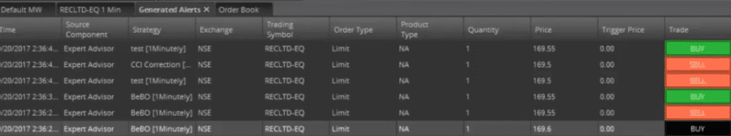 How to Start Automated Trading in Zerodha Pi? - StockManiacs