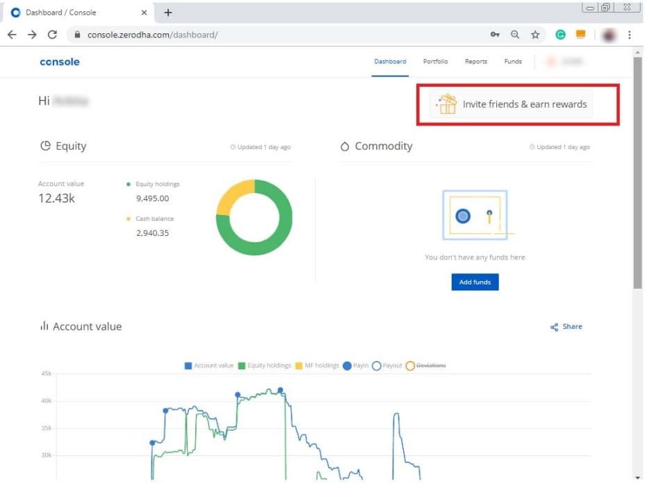 Zerodha Console Login, Features, Review 2024 - StockManiacs