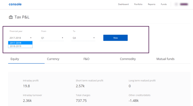 Zerodha Console Login, Features, Review 2024 - StockManiacs