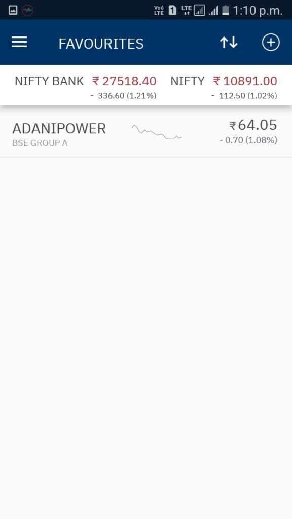 Upstox Pro Login, Demo with Review - StockManiacs