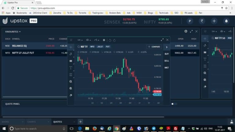 Upstox Pro Login, Demo with Review - StockManiacs