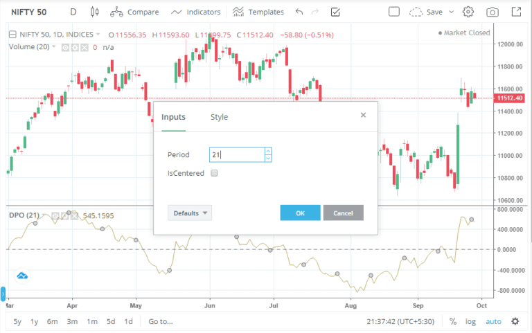 Detrended Price Oscillator (DPO) Usage Guide - StockManiacs Detrended Price Oscillator (DPO) Usage Guide - StockManiacs