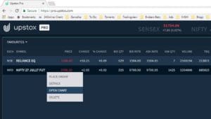 Upstox Pro Login, Demo with Review - StockManiacs