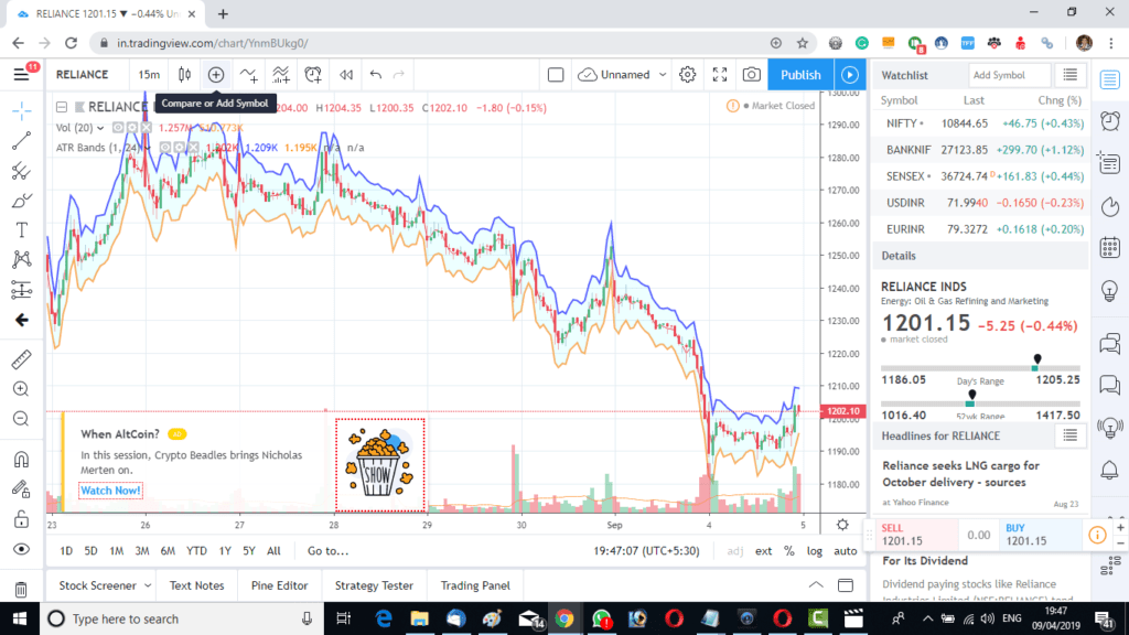 ATR Bands Indicator Calculation, Settings - StockManiacs