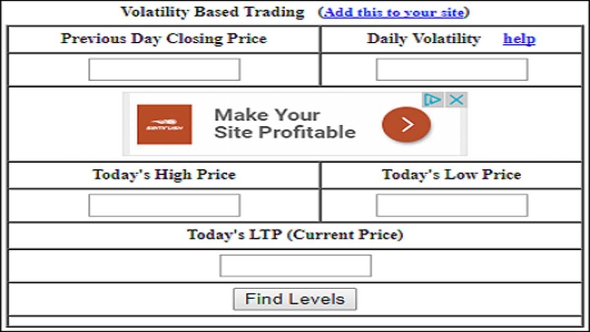 Volatility Calculator - Volatility Intraday Trading - StockManiacs