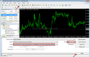 Back Testing or Backtesting of Your Strategy - StockManiacs