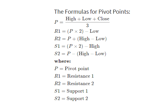 Pivot Points Indicator Trading Strategy, Calculation - StockManiacs