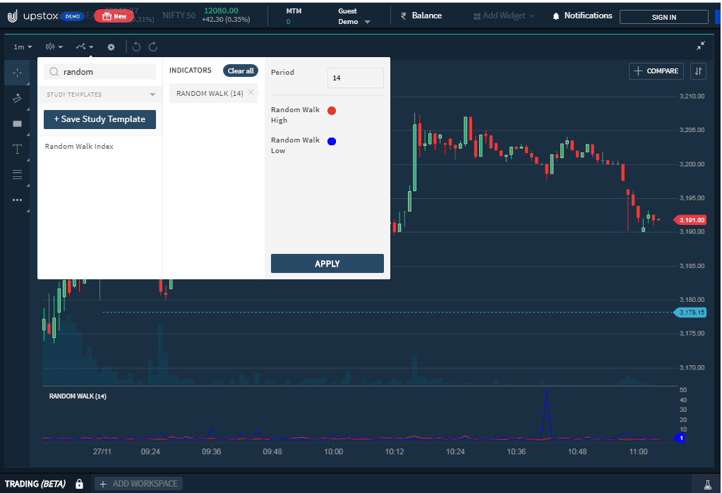 Random Walk Index Indicator Calculation And Usage Stockmaniacs