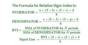 Relative Vigor Index Indicator Calculation, Strategy - StockManiacs