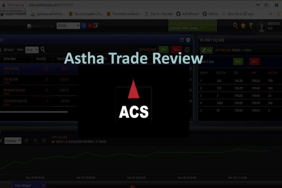 Astha Trade Margin and Brokerage Review 2020 - StockManiacs