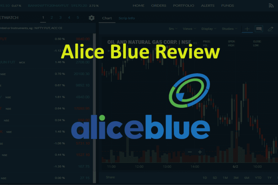 Alice Blue Margin Calculator, Login, Review 2021 - StockManiacs