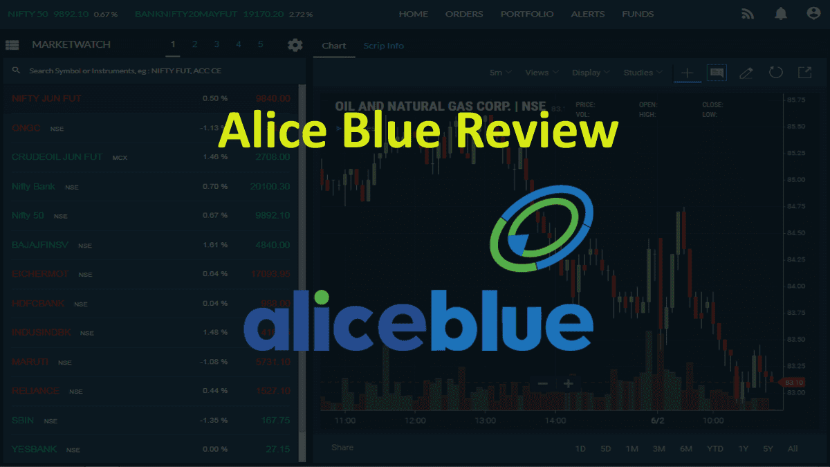 Alice Blue - StockManiacs