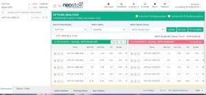 Neostox App for Virtual Trading, Trade without Real Money - StockManiacs
