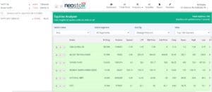 Neostox App for Virtual Trading, Trade without Real Money - StockManiacs