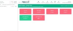 Neostox App for Virtual Trading, Trade without Real Money - StockManiacs