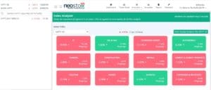Neostox App for Virtual Trading, Trade without Real Money - StockManiacs