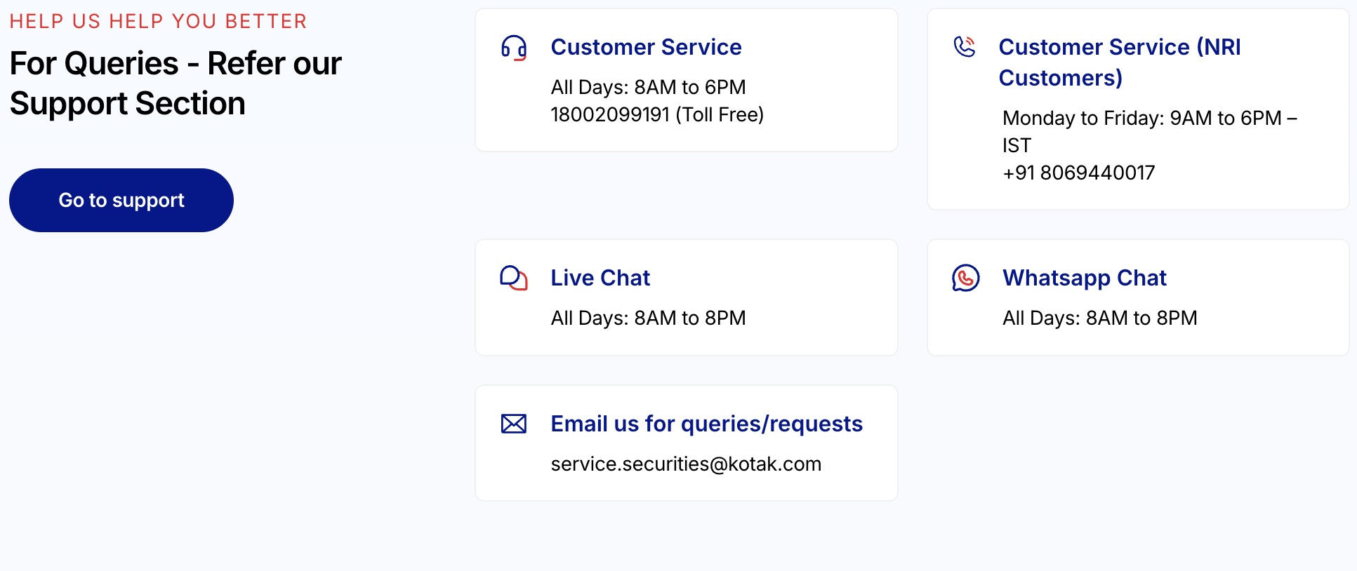 Kotak Brokerage Charges 2026: Hidden Fees, Plans, Calculator