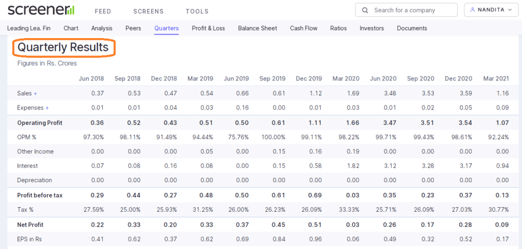 Screener.in - Fundamental Stock Analysis Made Easy