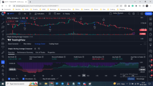 Get Started with Pine Script Code for TradingView - StockManiacs