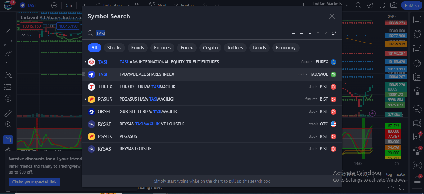 Live Data For Saudi Arabia Tadawul TASI Index In Amibroker - StockManiacs
