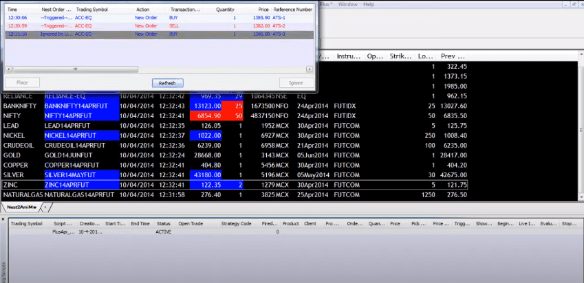 Automated Trading in NSE/MCX Using Amibroker - StockManiacs