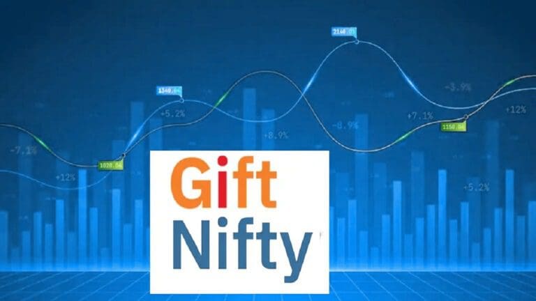 Gift Nifty Live Today | Real-Time Chart, Price & Nifty Gap Prediction