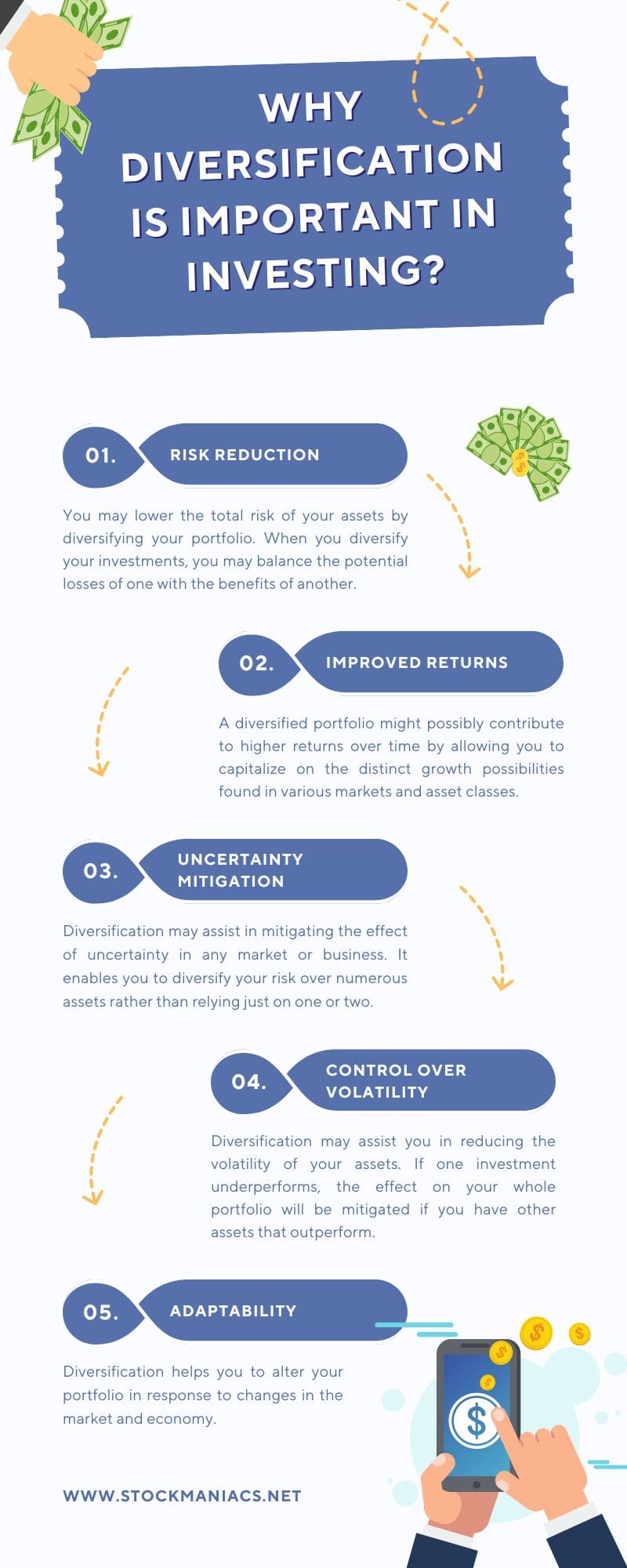 Diversify Your Portfolio: A Beginner's Guide to Smart Investing ...