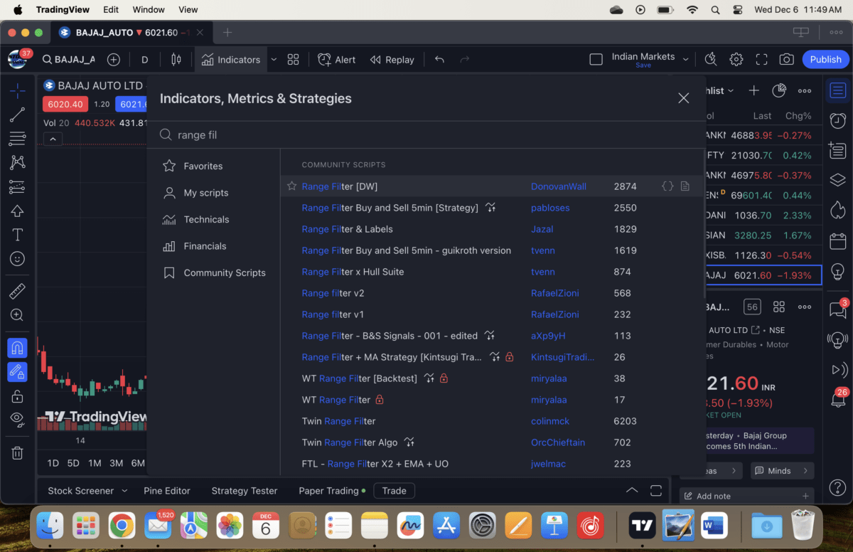 Unveiling the Best TradingView Indicators for the Indian Market ...