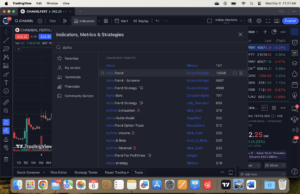 Unveiling the Best TradingView Indicators for the Indian Market ...