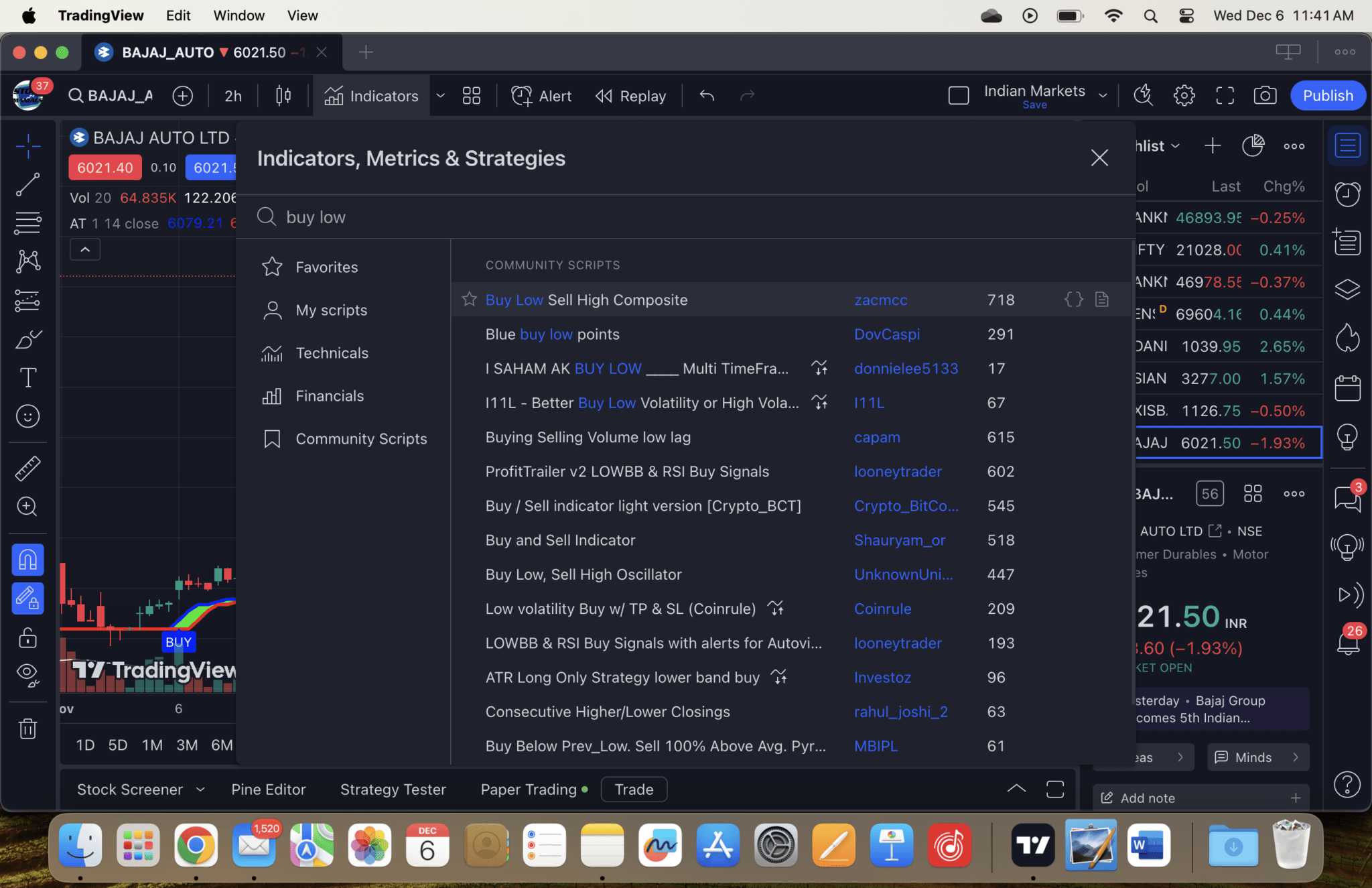 Unveiling the Best TradingView Indicators for the Indian Market ...