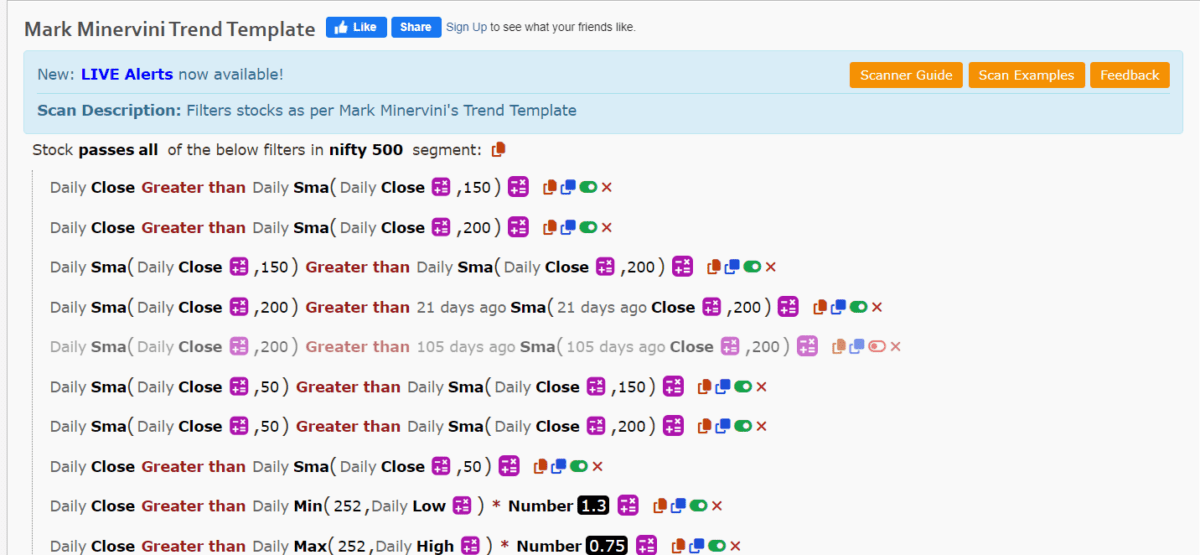 Unlock Success: Mark Minervini's Trend Template - StockManiacs