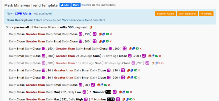 Unlock Success: Mark Minervini's Trend Template - StockManiacs