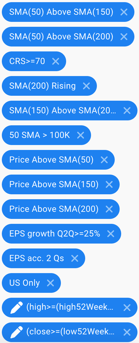 Unleashing the Power of the Mark Minervini SEPA Strategy