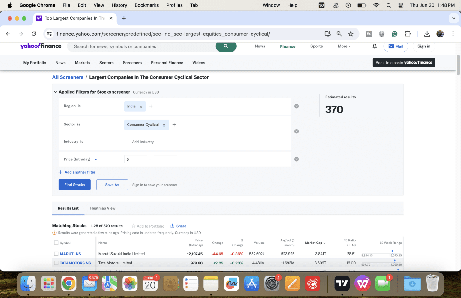 Understanding Cyclical Stocks: Meaning, Examples & Key Sectors ...