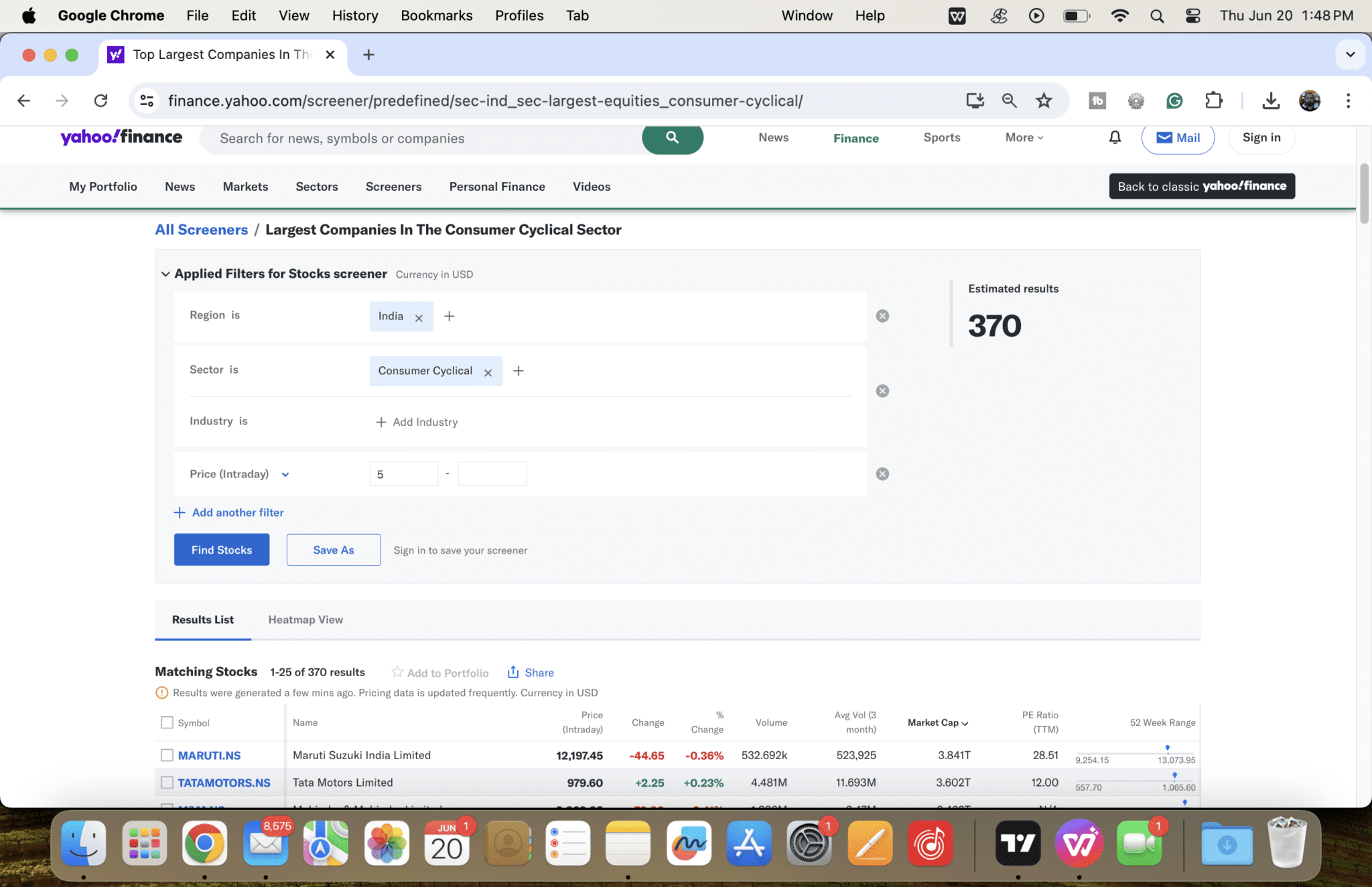 Understanding Cyclical Stocks: Meaning, Examples & Key Sectors ...