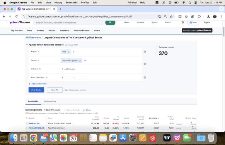 Understanding Cyclical Stocks: Meaning, Examples & Key Sectors ...