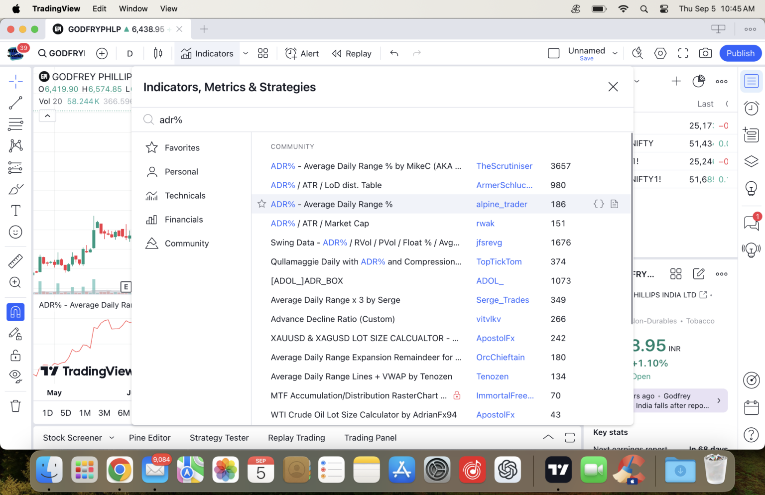 Understanding Average Daily Range (ADR Percentage) in Trading ...